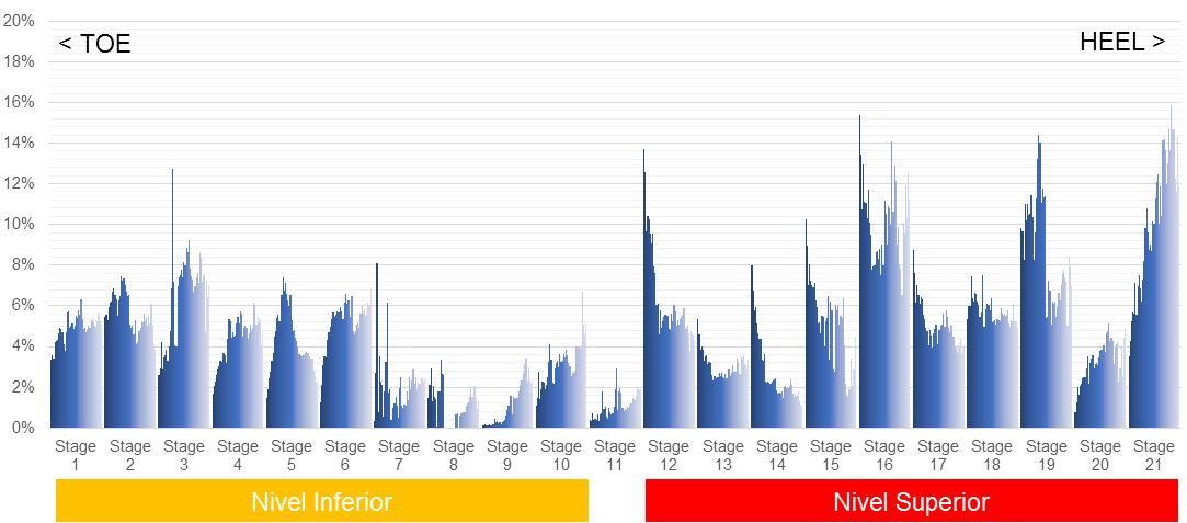 Unconventional Multi-Frac Wells – Reservoir Characterisation and ...