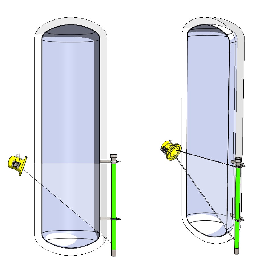 How nucleonic instrumentation is driving petrochemical growth in Asia